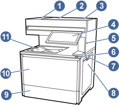 HP Color LaserJet Enterprise MFP 5800 - プリンタの図 | HP®カスタマーサポート