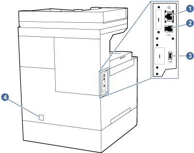 HP Color LaserJet Enterprise MFP X57945 - Vistas da impressora ...