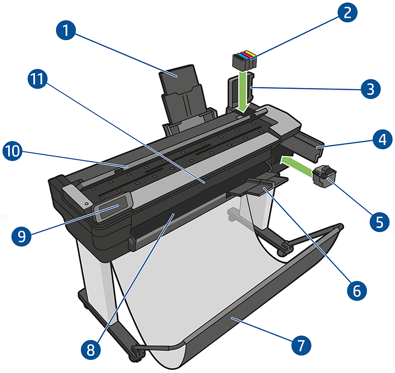 Introduction - HP DesignJet T730/T830 MFP | Soporte HP®
