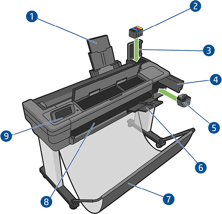 Introduction - HP DesignJet T730/T830 MFP | Soporte HP®