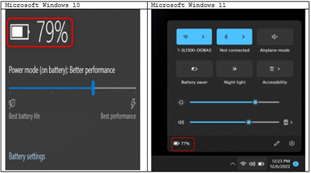 HP 15,15-E0000,15-E1000,15.6 Inch Laptop PCs - Battery Charging Status ...