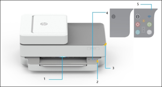 HP DeskJet, ENVY 6000, 6000e, 6400, 6400e printers - Informatie over uw ...