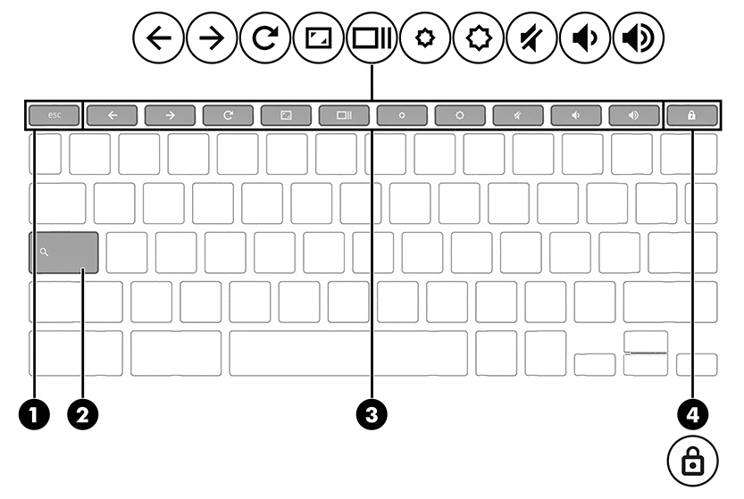 Components | HP® Support