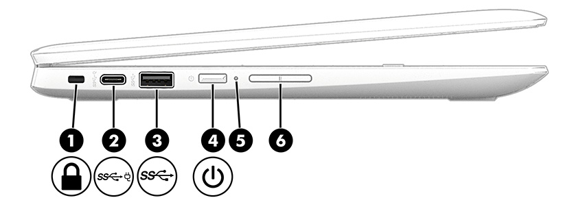 Components | HP® Support