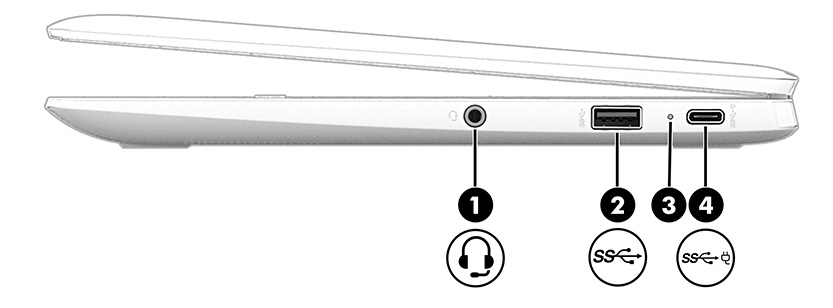 Components | HP® Support