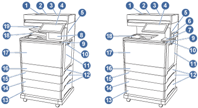 HP Color LaserJet Enterprise MFP X677 - 打印机视图 | HP® 支持