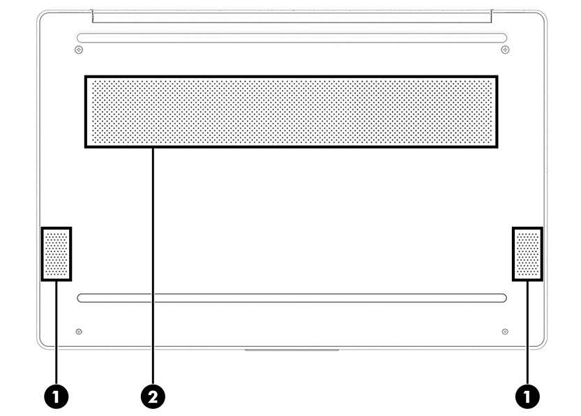 Getting to know your computer | HP® Support