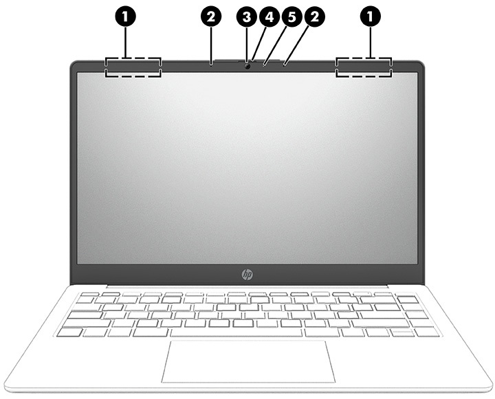 Getting to know your computer | HP® Customer Support