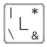 HP ENVY and Spectre Notebook PCs - Using symbols and functions on the ...