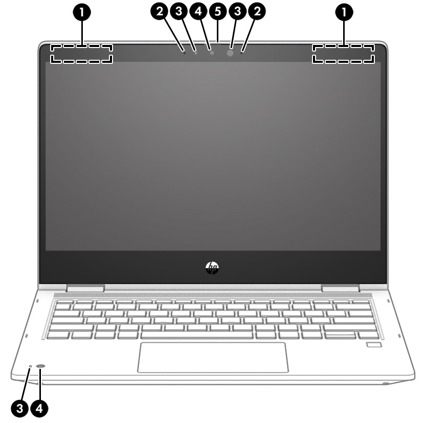 Components | HP® Support