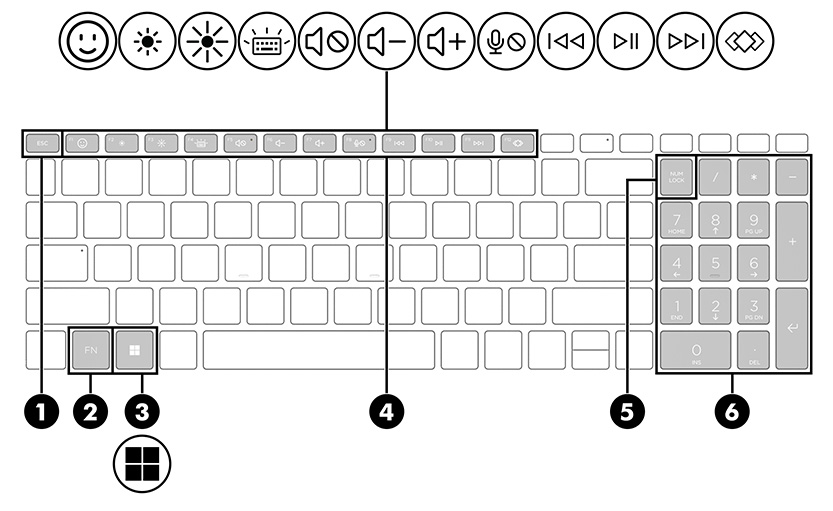 Getting to know your computer | HP® Support