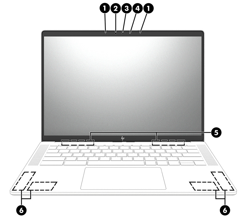 Components | HP® Customer Support