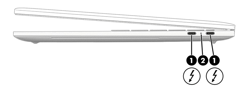 Components | HP® Customer Support