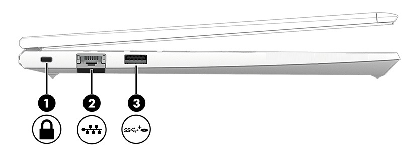 Components | HP® Support