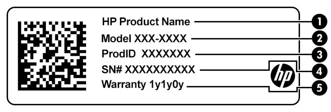 Getting to know your computer | HP® Support