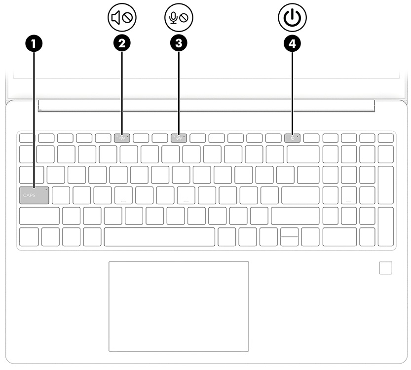 Getting to know your computer | HP® Support