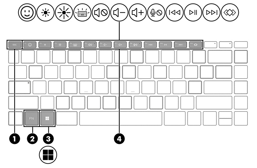 Getting to know your computer | HP® Support