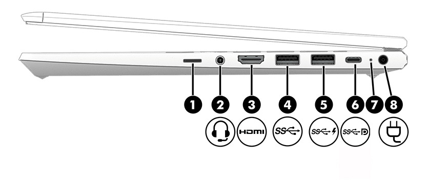 Components | HP® Customer Support