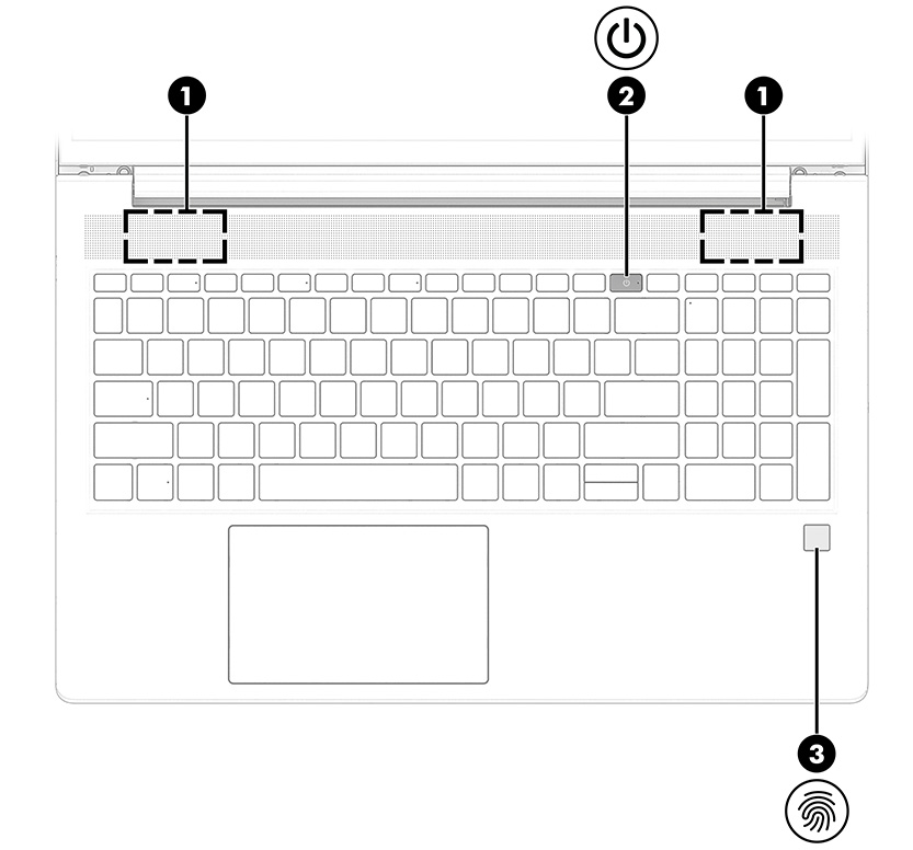 Components | HP® Customer Support