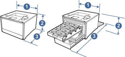 HP Color LaserJet Pro 4201, 4202, 4203 - Printer specifications (cdn ...