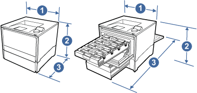 HP Color LaserJet Pro 4201, 4202, 4203 - Printer specifications (cdn ...