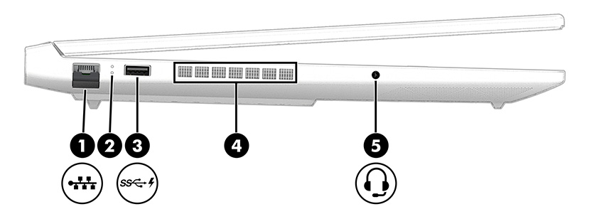Getting to know your computer | HP® Customer Support