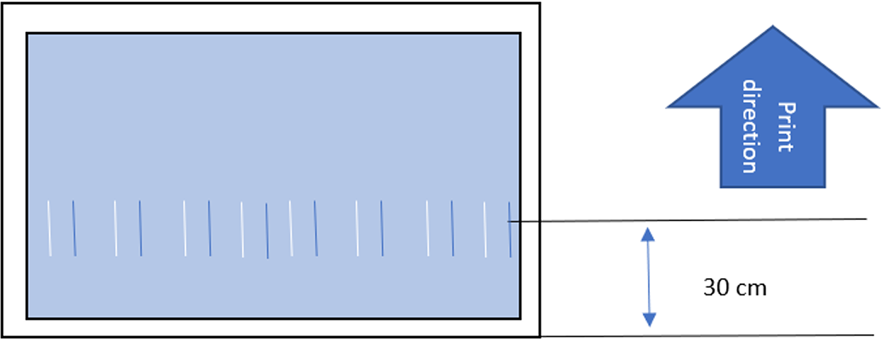 Print quality | HP® Customer Support