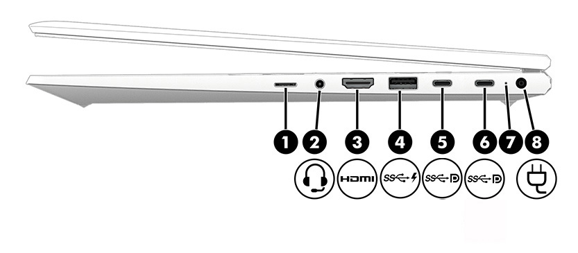 Components | HP® Support