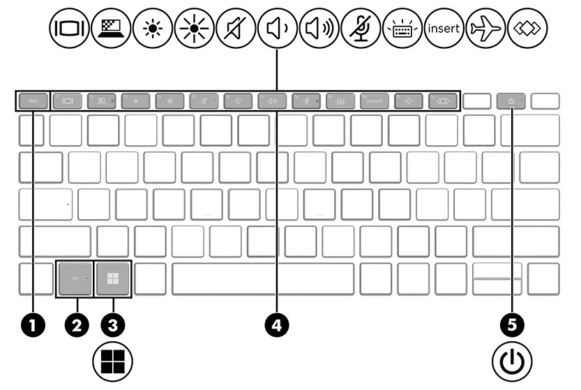 Components | HP® Customer Support