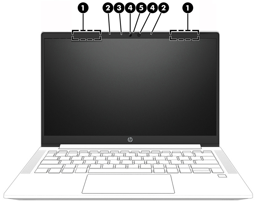 Components | HP® Customer Support