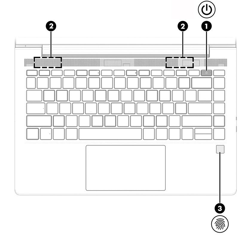 Components | HP® Customer Support