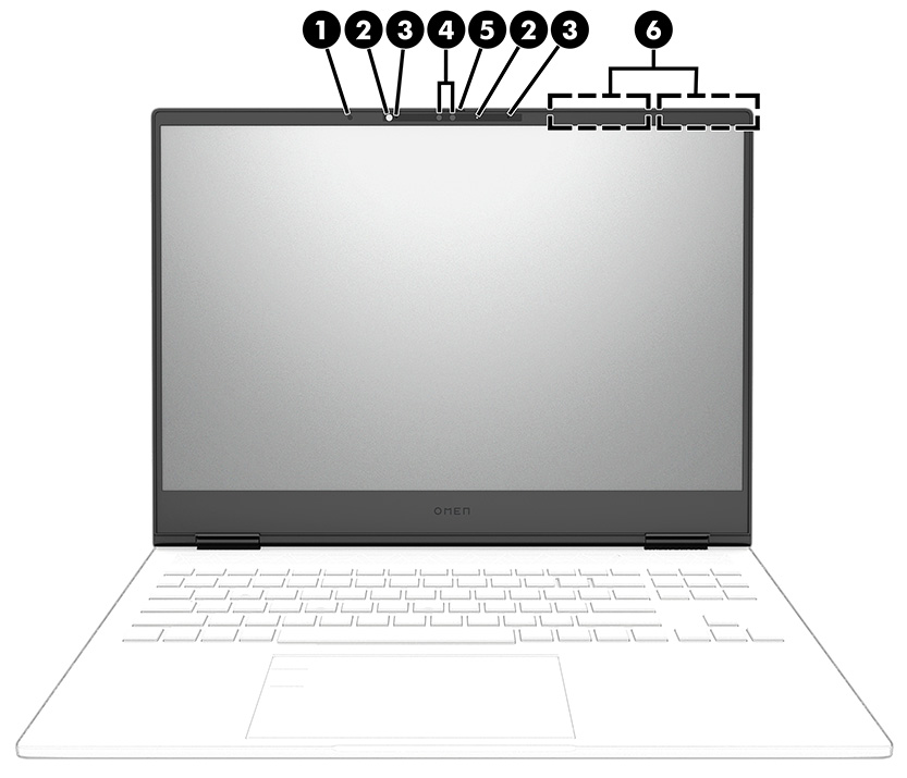 Getting to know your computer | HP® Customer Support