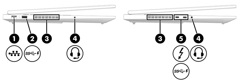 Getting to know your computer | HP® Customer Support