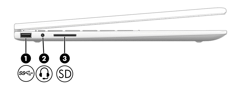 Getting to know your computer | HP® Customer Support