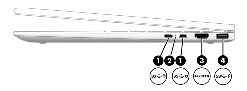 Getting to know your computer | HP® Support