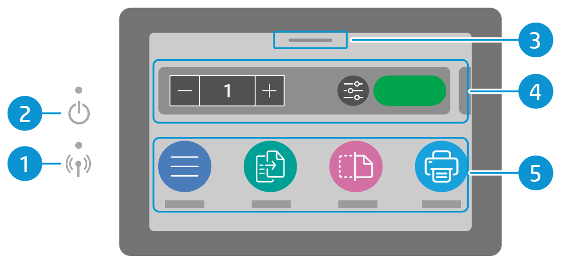 Impresoras HP OfficeJet Pro 9130 - Funciones del panel de control ...