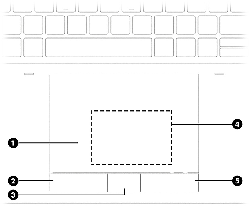 Components | HP® Customer Support