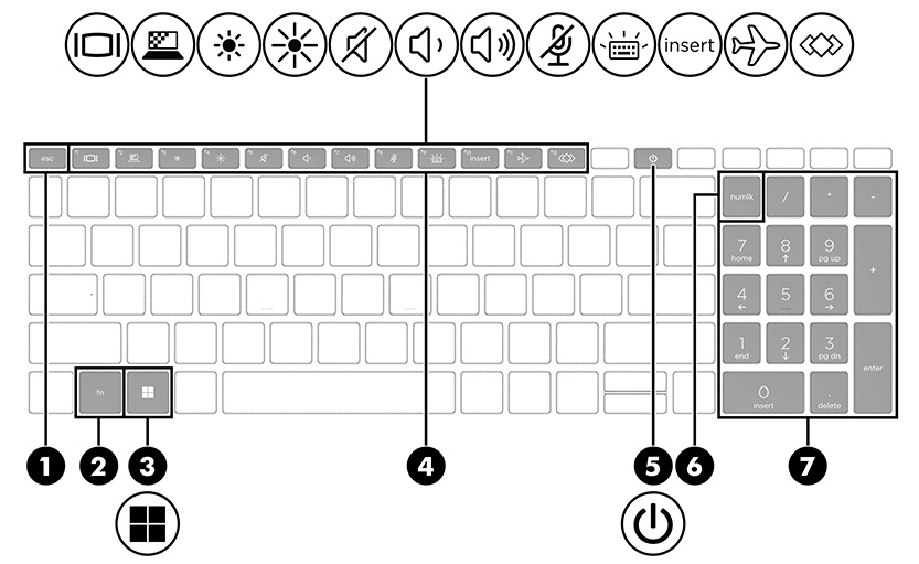 Components | HP® Customer Support