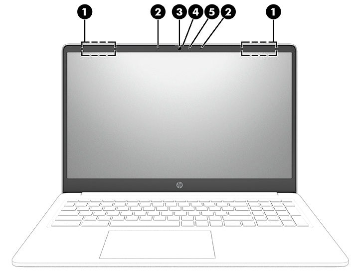 Components | HP® Customer Support