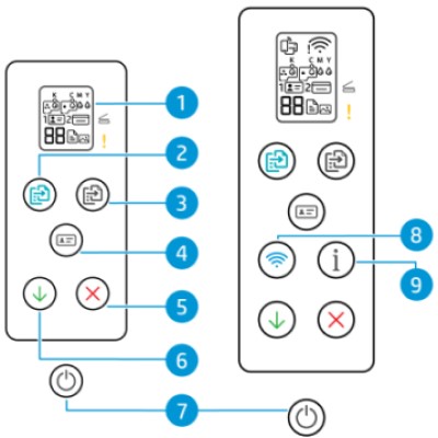 HP Smart Tank Printers - Blinking lights and error codes | HP® Customer ...