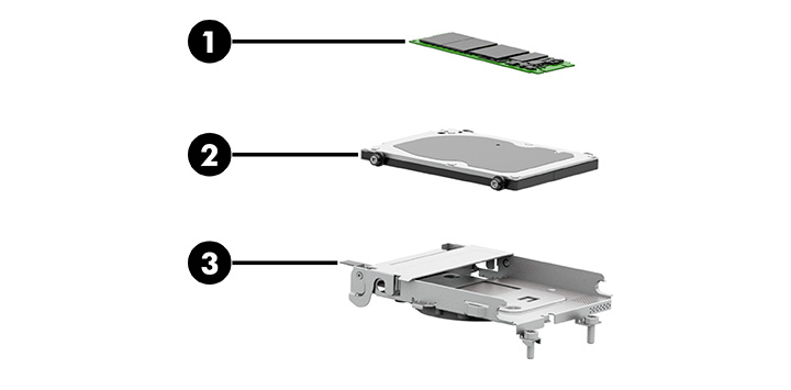 Illustrated parts catalog | HP® 支持