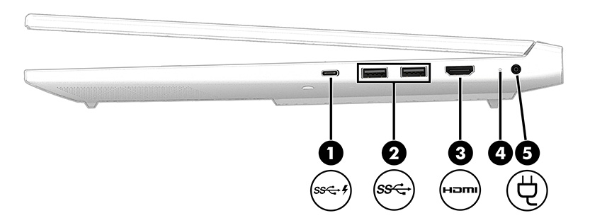 Getting to know your computer | HP® Support
