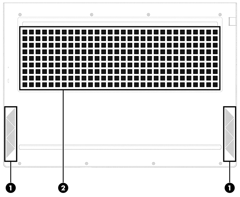 Getting to know your computer | HP® Support