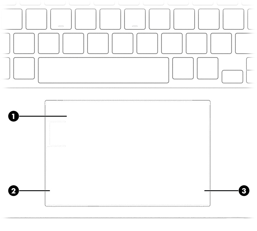 Getting to know your computer | HP® Support