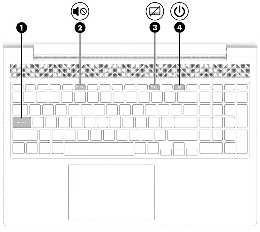 Getting to know your computer | HP® Support
