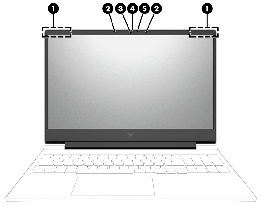 Getting to know your computer | HP® Support