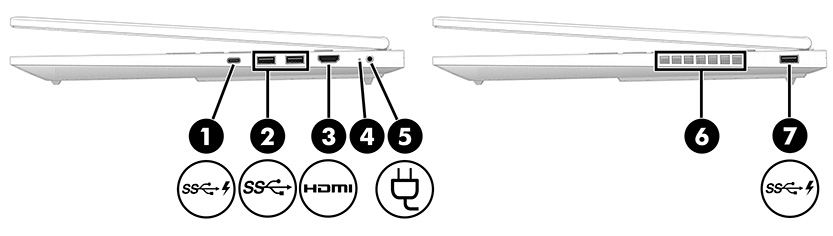 Getting to know your computer | HP® Customer Support