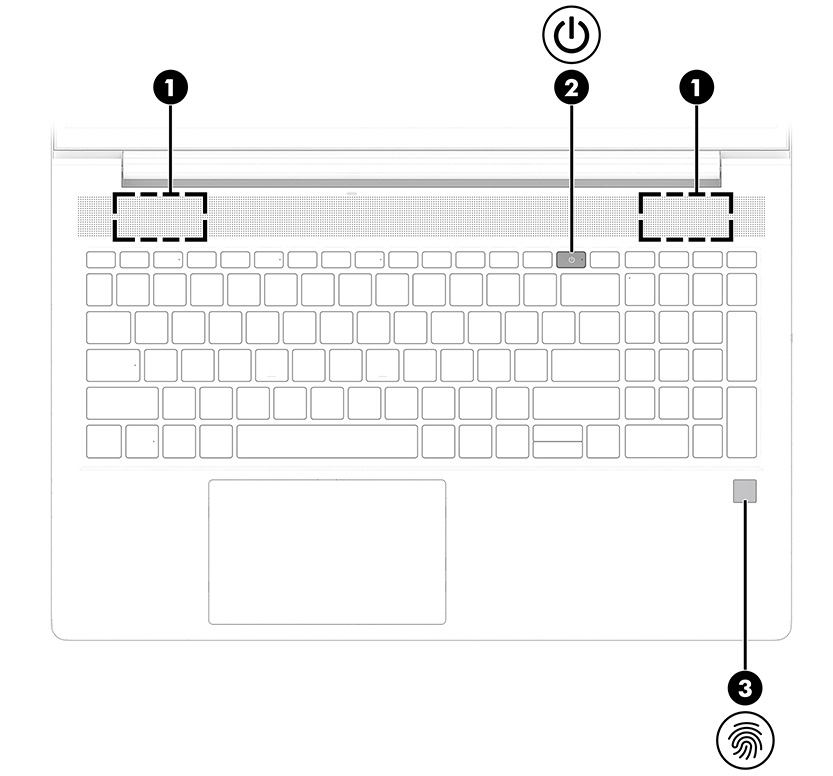Components | HP® Support