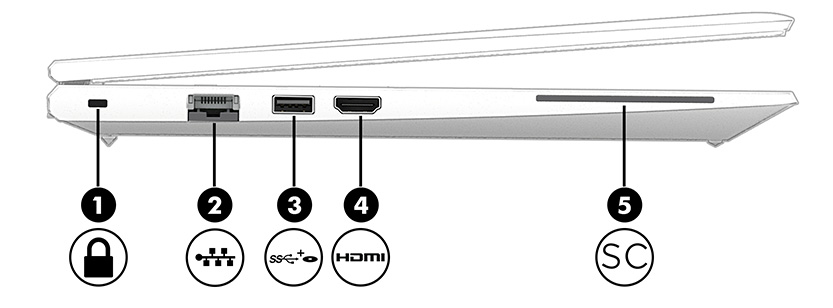 Components | HP® Support