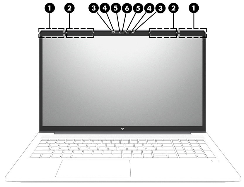 Components | HP® Support